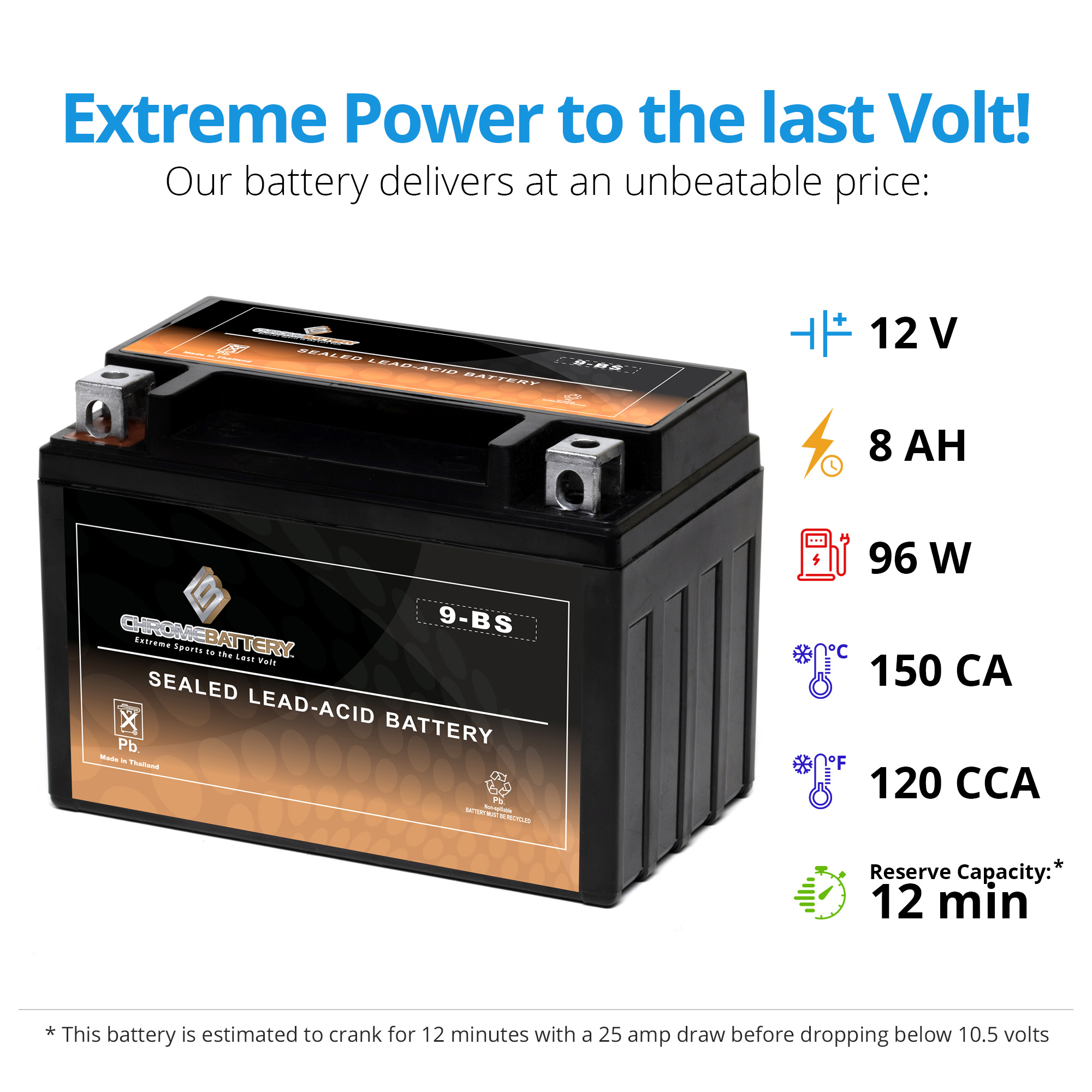 YTX9-BS ATV Battery for HONDA TRX400EX, FourTrax, Sportrax 400CC 1999 ...