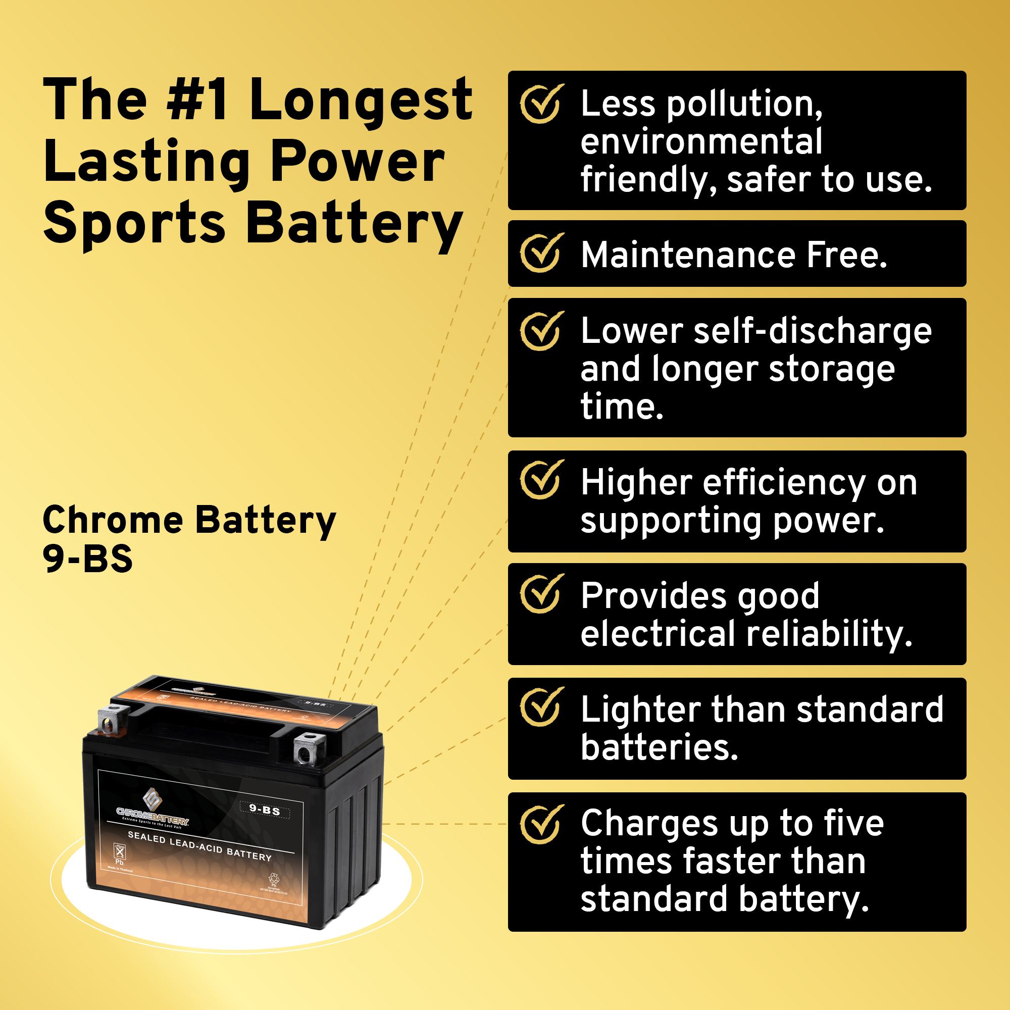 YTX9-BS ATV Battery for HONDA TRX400EX, FourTrax, Sportrax 400CC 1999 ...